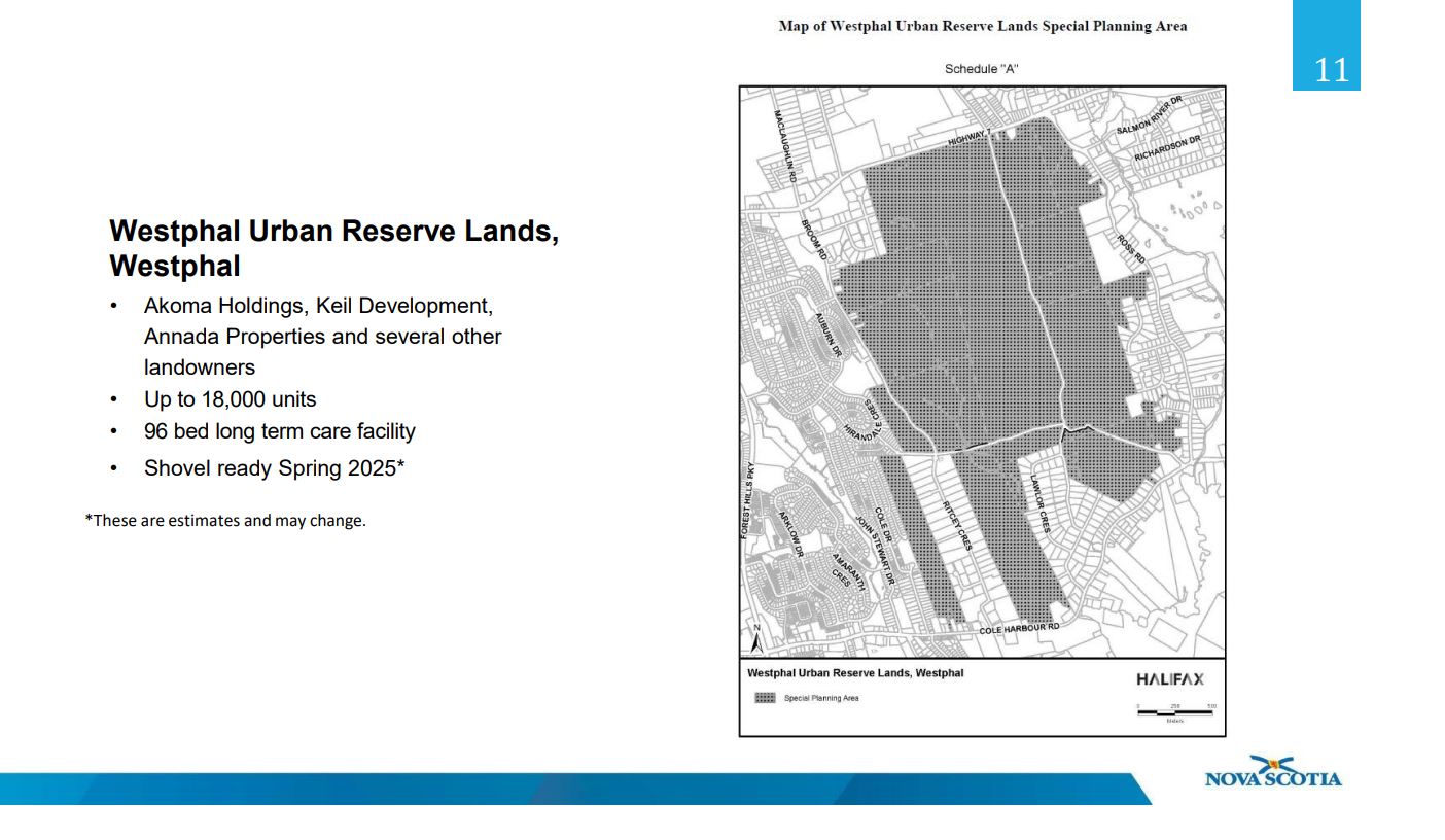 N.S. designates four more areas for fast-track housing, LTC rooms