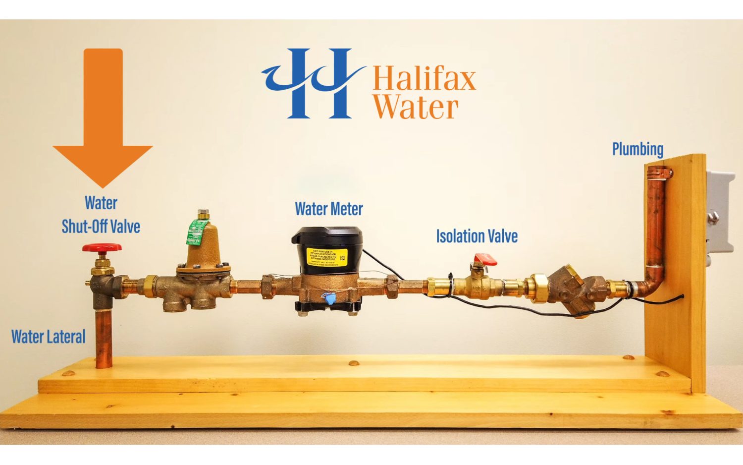 Halifax Water asks Haligonians to prepare for cold temperatures ...