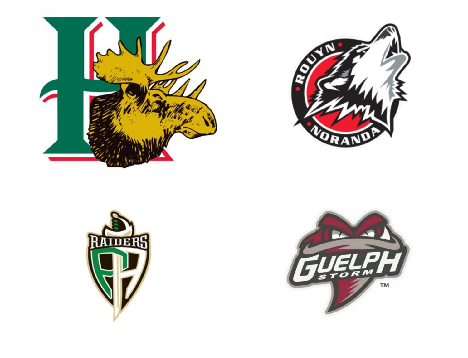 Memorial Cup: The strengths and weaknesses of all four teams